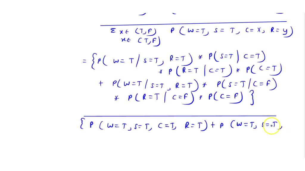 SOLVED: Assignment 4-1 Bayesian network classification (3 Points) Two events can cause grass to ...