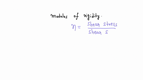 What Is The Modulus Of Elasticity In The Following Graph? | Numerade