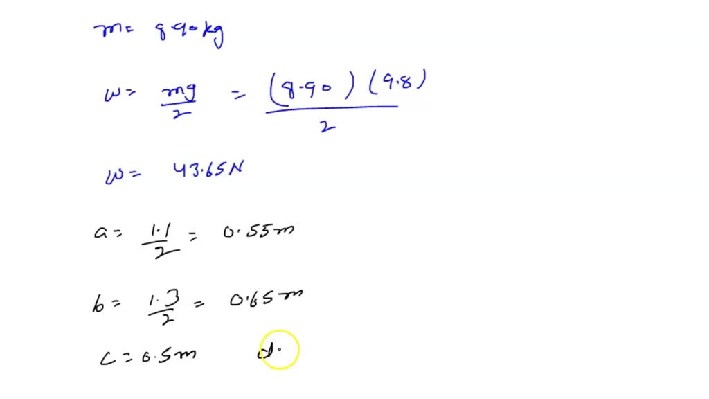 SOLVED: A sandwich board advertising sign is constructed as shown in ...