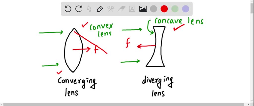 Outline how retinal disparity and convergence are used to perceive ...