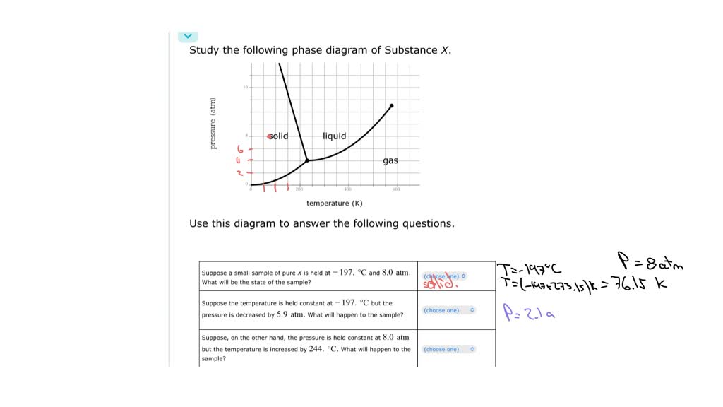 SOLVED: States of Matter Using a phase diagram to predict phase at a ...