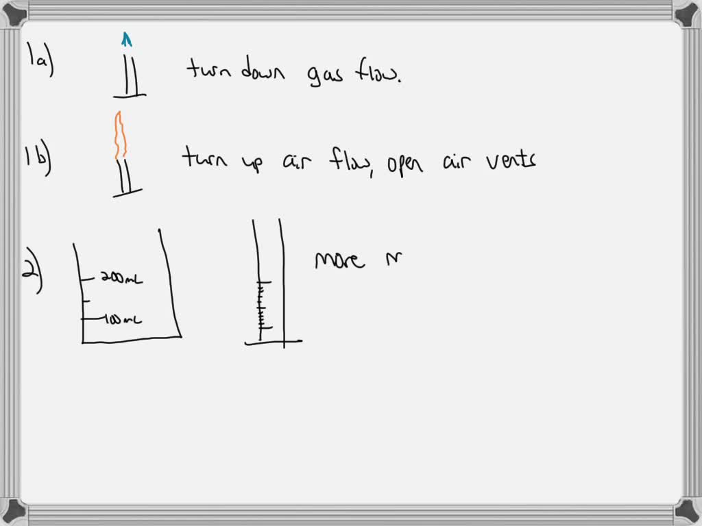 SOLVED: QUESTIONS POST LAB: How would you correct a Bunsen burner flame ...