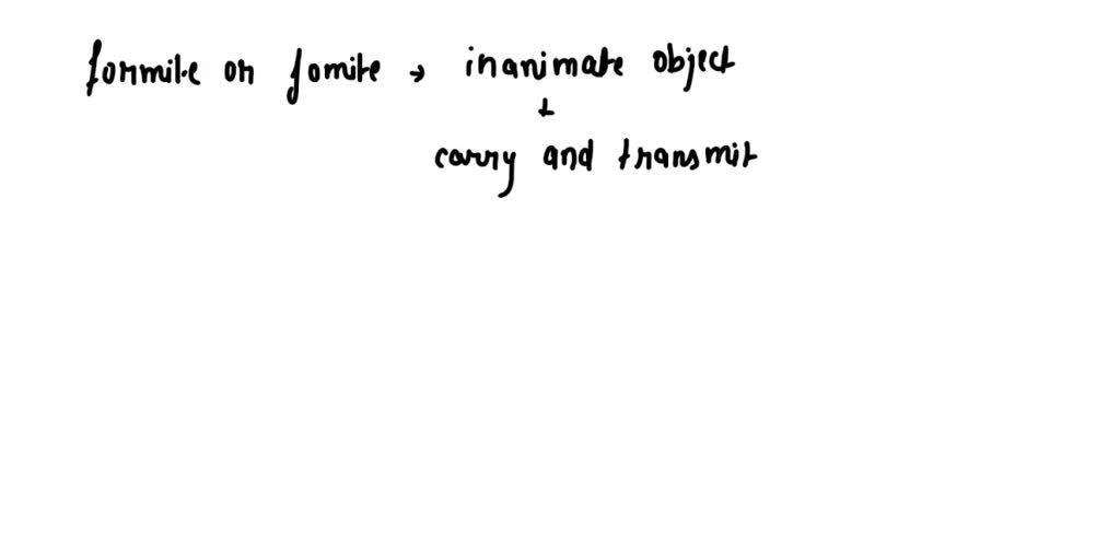 SOLVED: What is a fomite, and what role does it play in the spread of ...