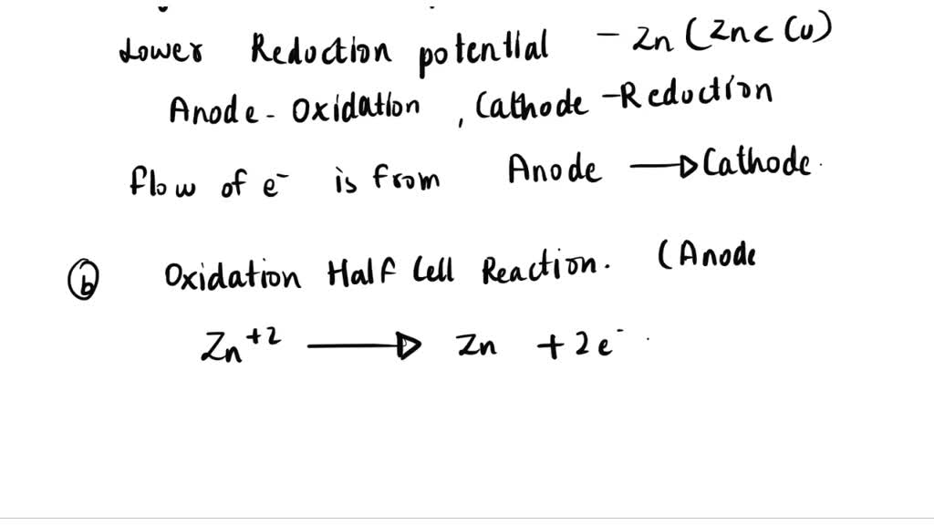 SOLVED: Texts: 1. Draw and label a diagram of a standard voltaic cell ...