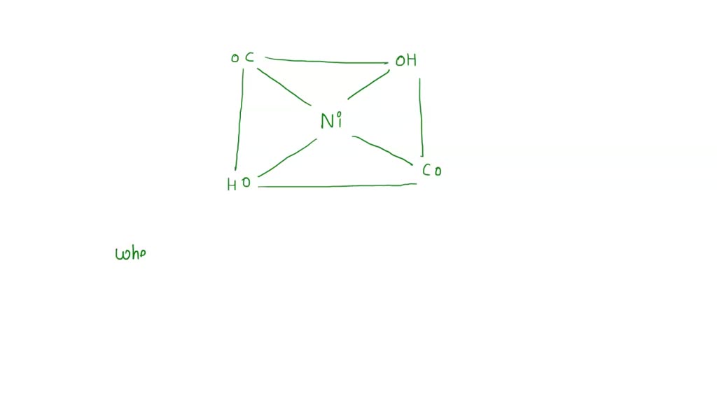 SOLVED: THE TRANSITION METALS Drawing cis and trans isomers of a metal ...