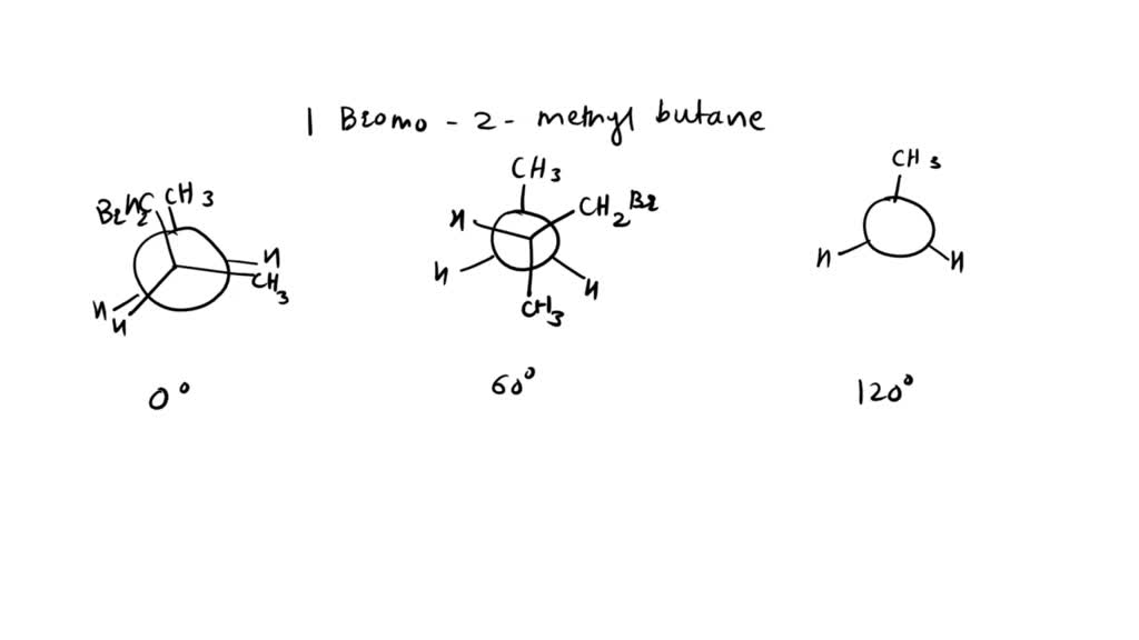 SOLVED: The potential energy diagram for rotation about the C-C bond in 1-Bromo-2-methylbutane ...
