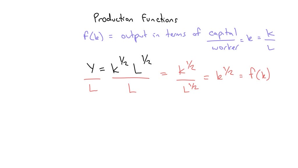 SOLVED: Consider an economy that operates under competitive markets and ...