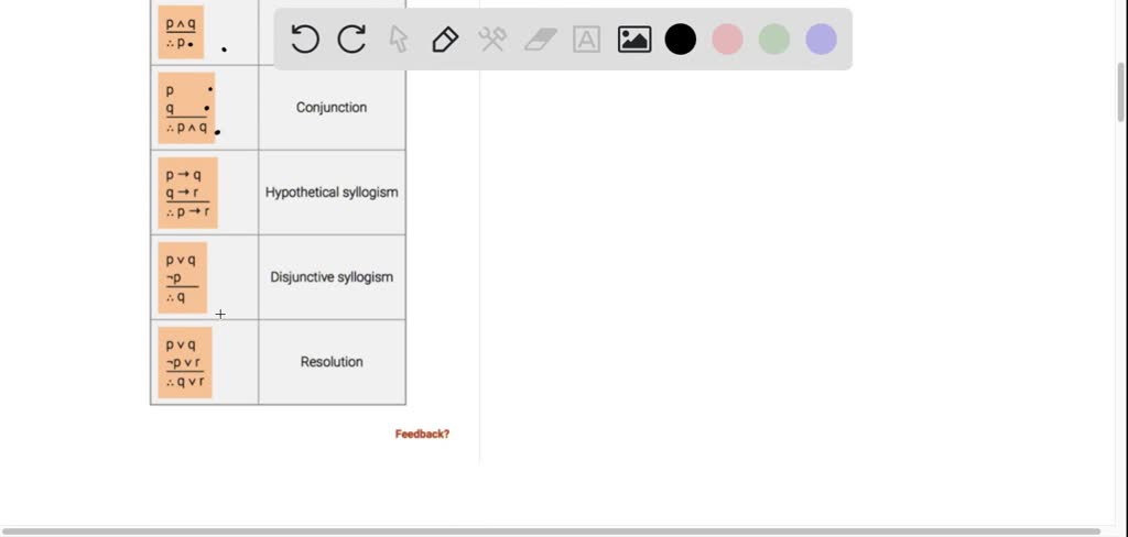SOLVED: Table 1.12.1: Rules of inference known to be valid arguments ...