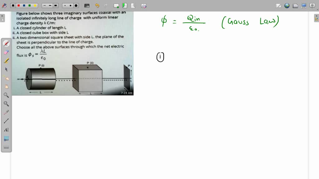 SOLVED: Figure below shows three imaginary surfaces coaxial with an ...