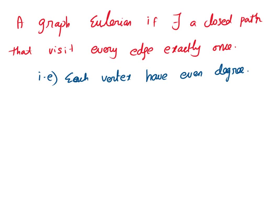 SOLVED: The Hypercube Graph of order n, sometimes denoted Qn, is ...