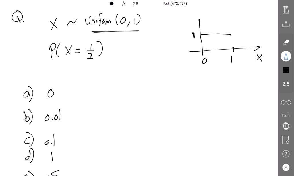 SOLVED: If x has a uniform distribution over the interval 0 to 1, what ...
