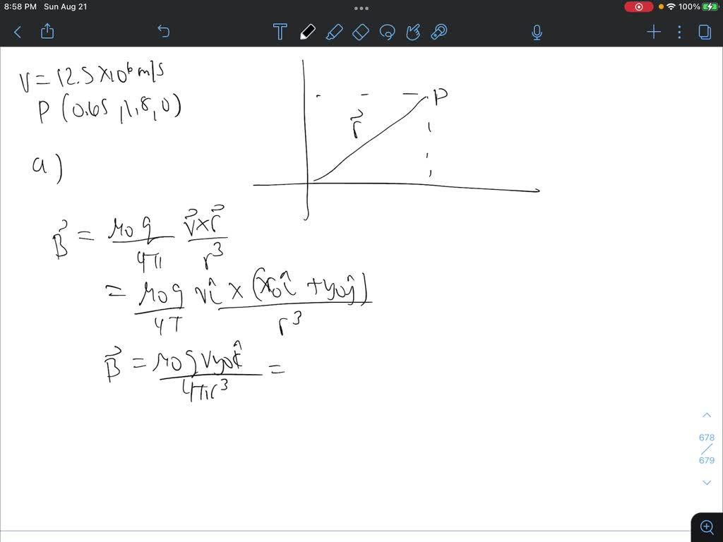 SOLVED: (14%) Problem #: A 19-pC point charge is moving along the X-axis as shown at a speed of ...