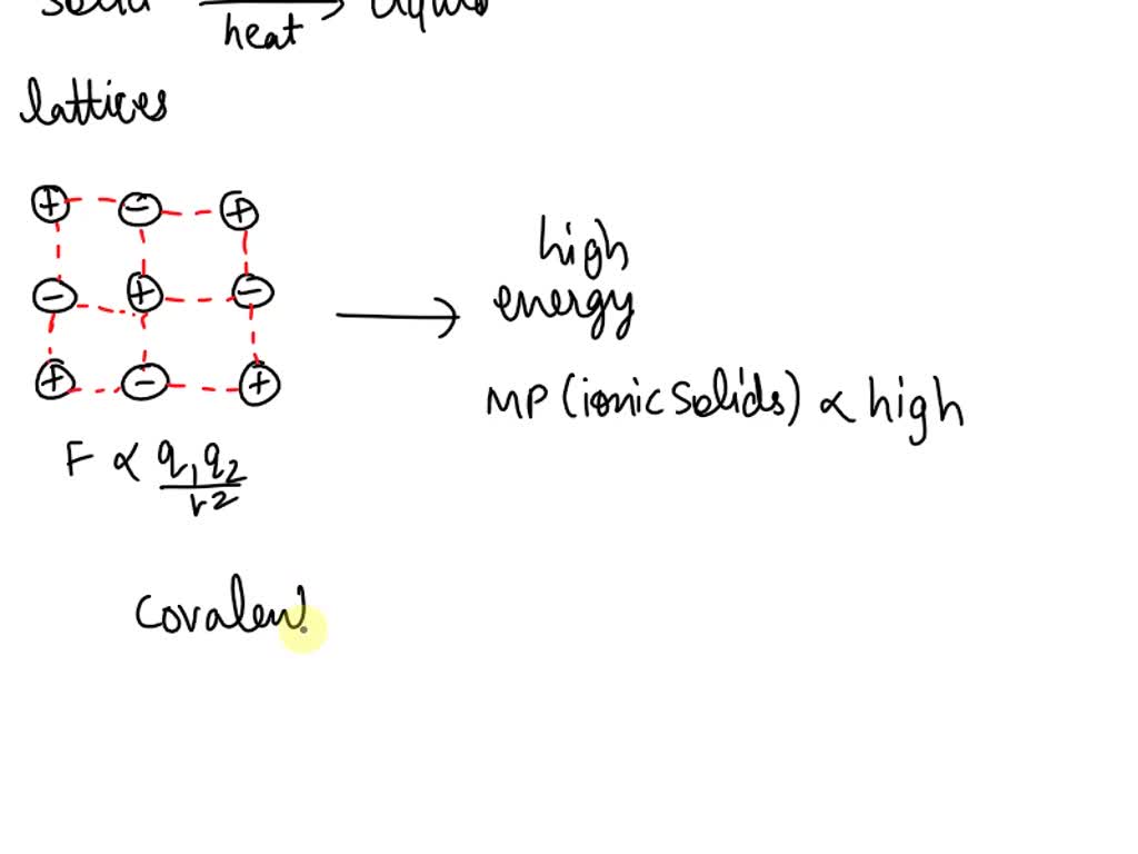 SOLVED: Many ionic compounds have high melting points because a lot of ...