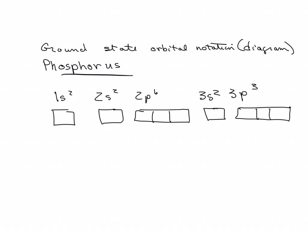SOLVED: 5.Apply Hund's rules to find the ground state J,L,and S for the ...