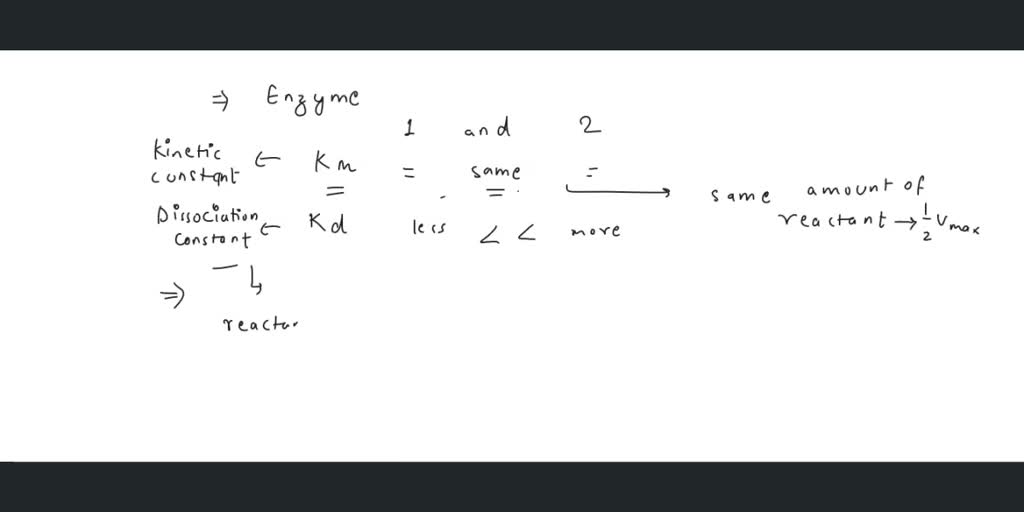 SOLVED: Question 22 (4 points) Two forms of an enzyme (1 and 2 ...