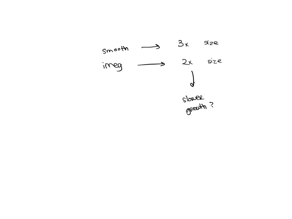 SOLVED: Please look at the figure below- Each filled circle represents ...