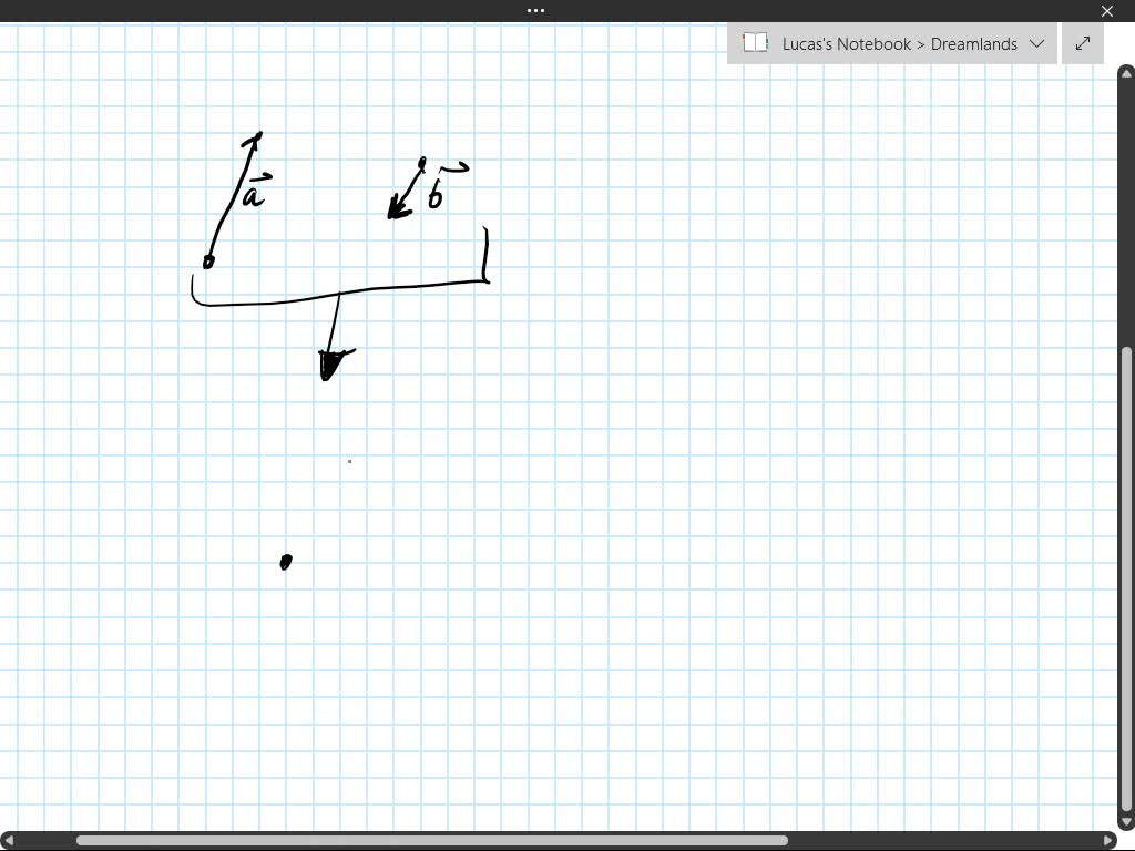 SOLVED: Show how to add the following vectors together mathematically ...
