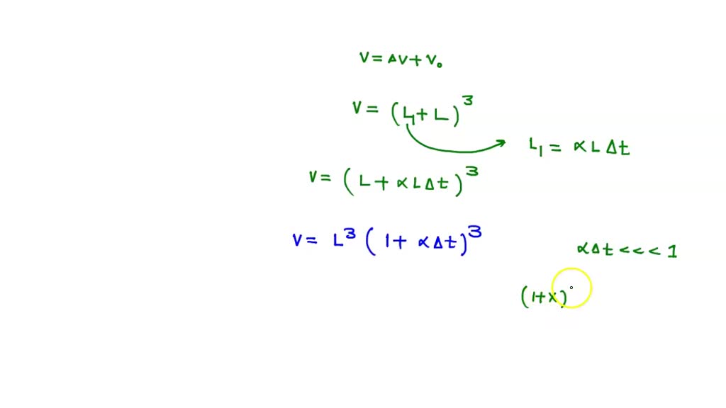 Show that β ≈ 3α, by calculating the change in volume ΔV of a cube with ...