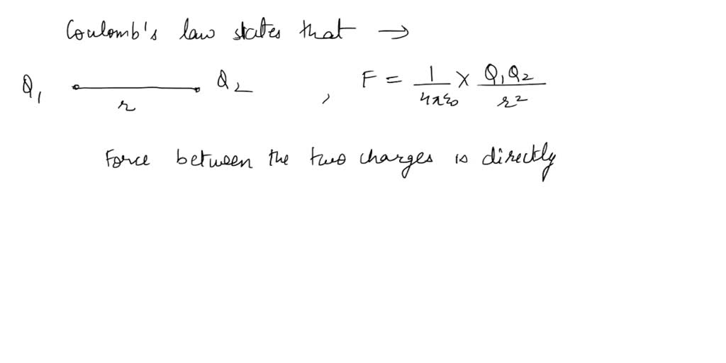 SOLVED: The physical law stating that the electrostatic force between two charged objects is ...