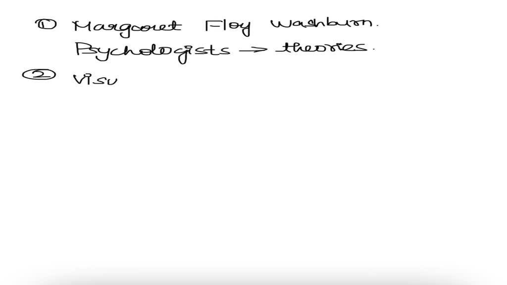 SOLVED: What was the secret code word in the Infographic Planning ...