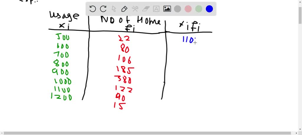 SOLVED: The annual load of the substation is given in the following table. During each month ...