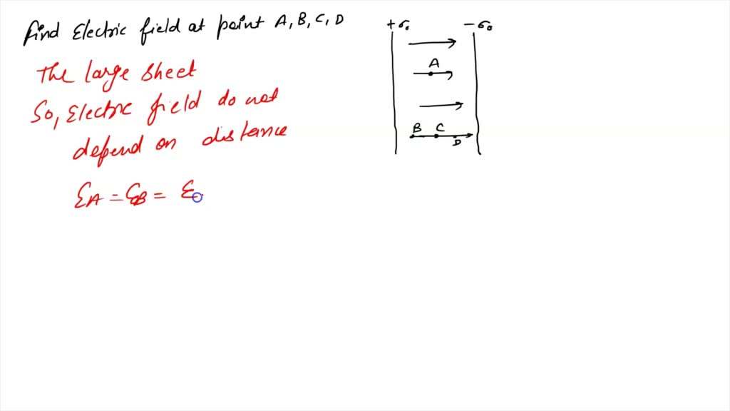 Solved 0 A B Find The Magnitude And Direction Of The Electric Field