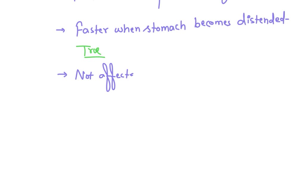 SOLVED: Categorize the following statements related to gastric emptying ...
