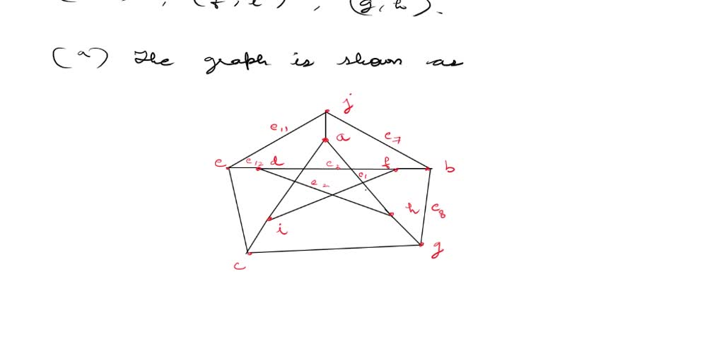 SOLVED: (Nonbipartite graph problem) Let G = (V, E) where V is the set of all 2-element subsets ...