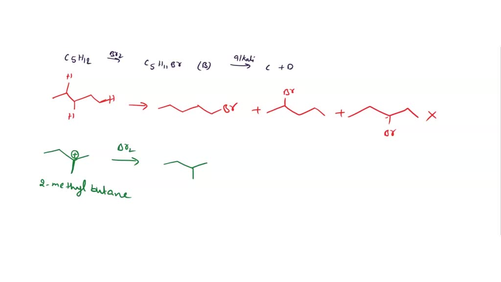 SOLVED: Compound A has a molecular formula C5H12, and monobromination ...