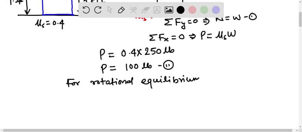Solved Determine The Minimum Force P That Can Be Applied Without