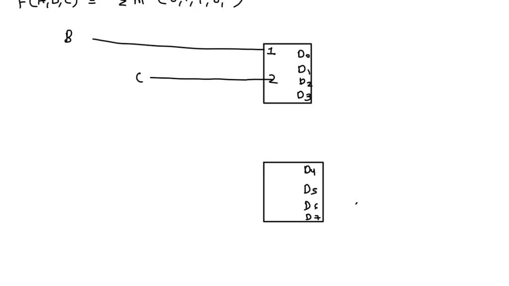 Solved Design A Logic Circuit Using Two 2 To 4 Decoders To Realize The Following Boolean