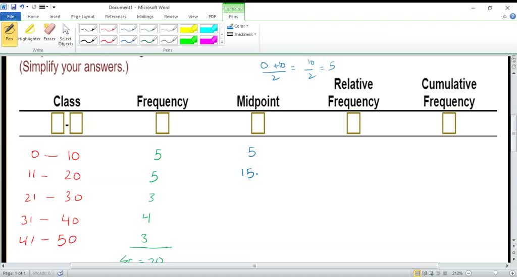 SOLVED: The data represent the time in minutes, spent reading political ...