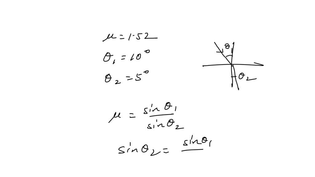 SOLVED: Known index of refraction of glass = 1.52 Measure θ1 as 10 ...