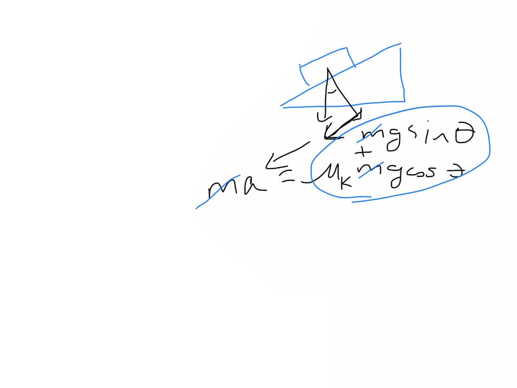 SOLVED: Question Steps As shown in the figure below, a box of mass m = 23 kg is sliding along a ...
