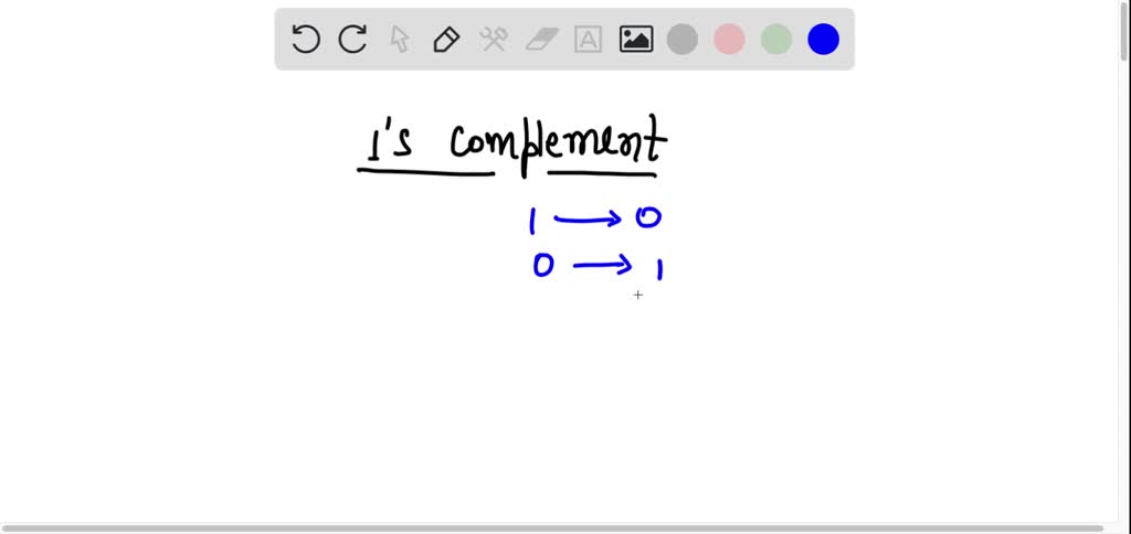 SOLVED: "1's complement can be easily obtained by using AND gate OR gate Not gale none of the ...