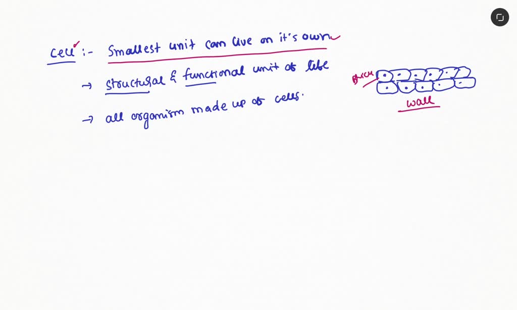 SOLVED: A cell is Multiple Choice the basic unit of structure for ...