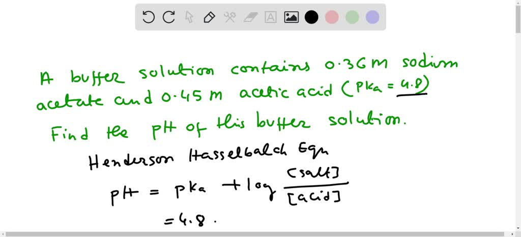 SOLVED: A buffer solution contains 0.36 M sodium acetate (CH3COONa) and 0.45 M acetic acid ...