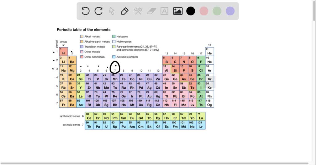 SOLVED: The atomic symbol for the element in group 7, period 3 is