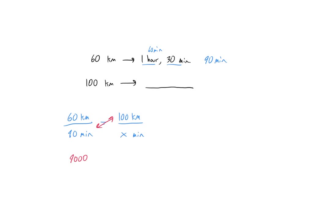 SOLVED: A car travels at an average speed of 60 miles per hour. How ...