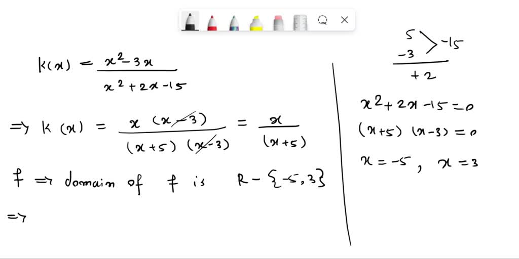 Solved Find And Classify The Discontinuities Of The Following Function