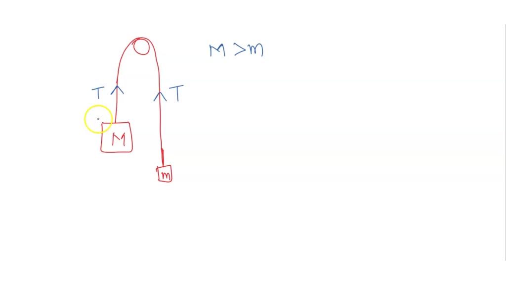 SOLVED: Two unequal masses M and m (M > m) are connected by a light cord passing over a pulley ...