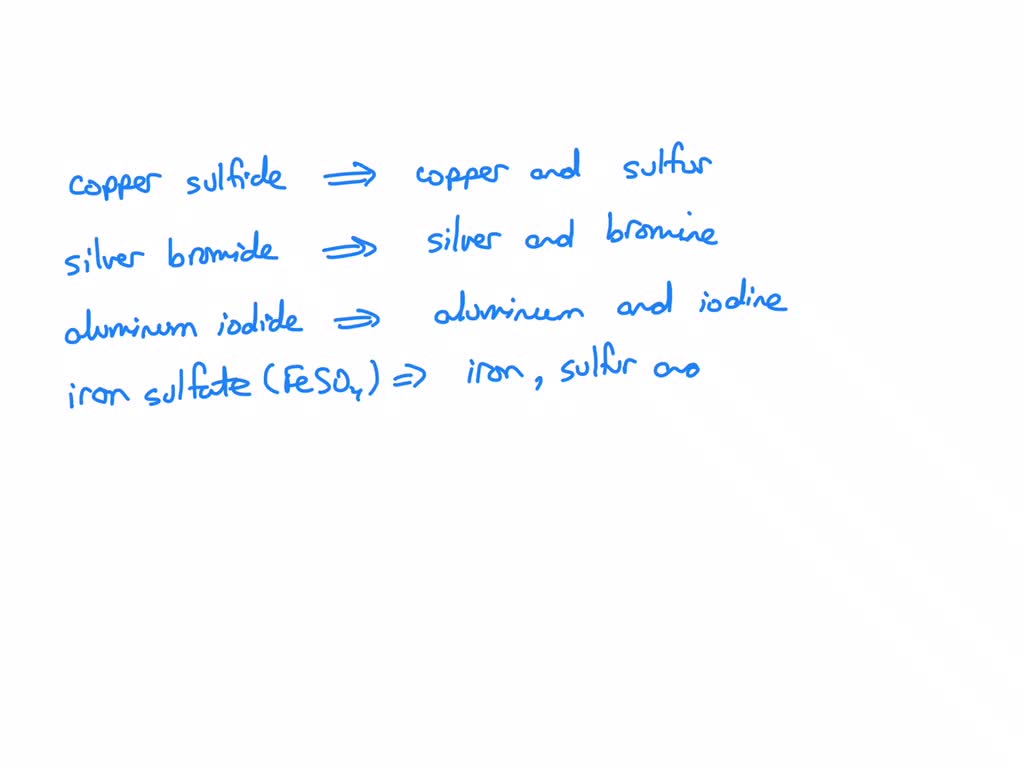 SOLVED: Name the elements in: copper sulfide, silver bromide, aluminium iodide, iron sulfate ...