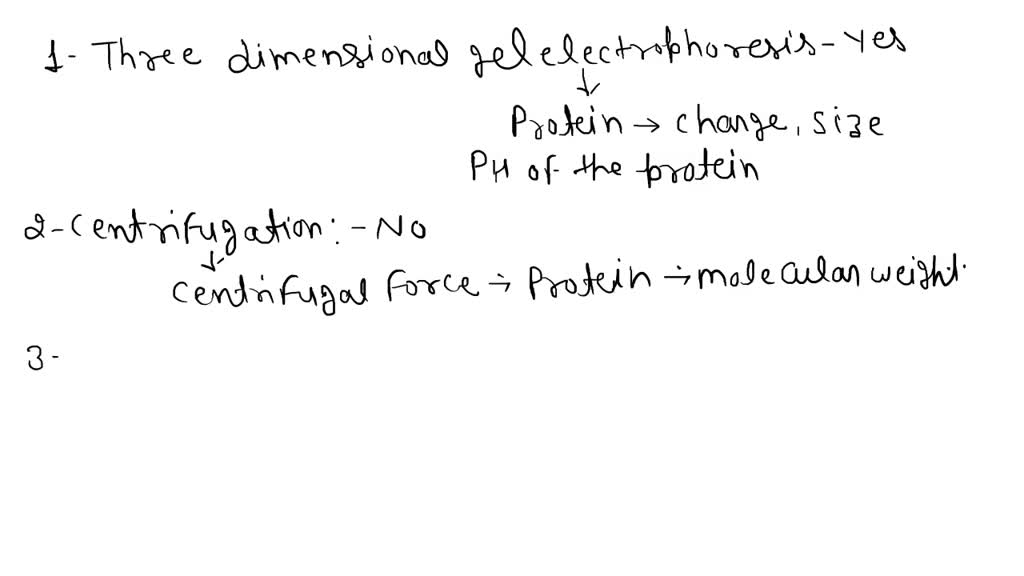 SOLVED: Draw and label the five types of tracheary elements (observed ...