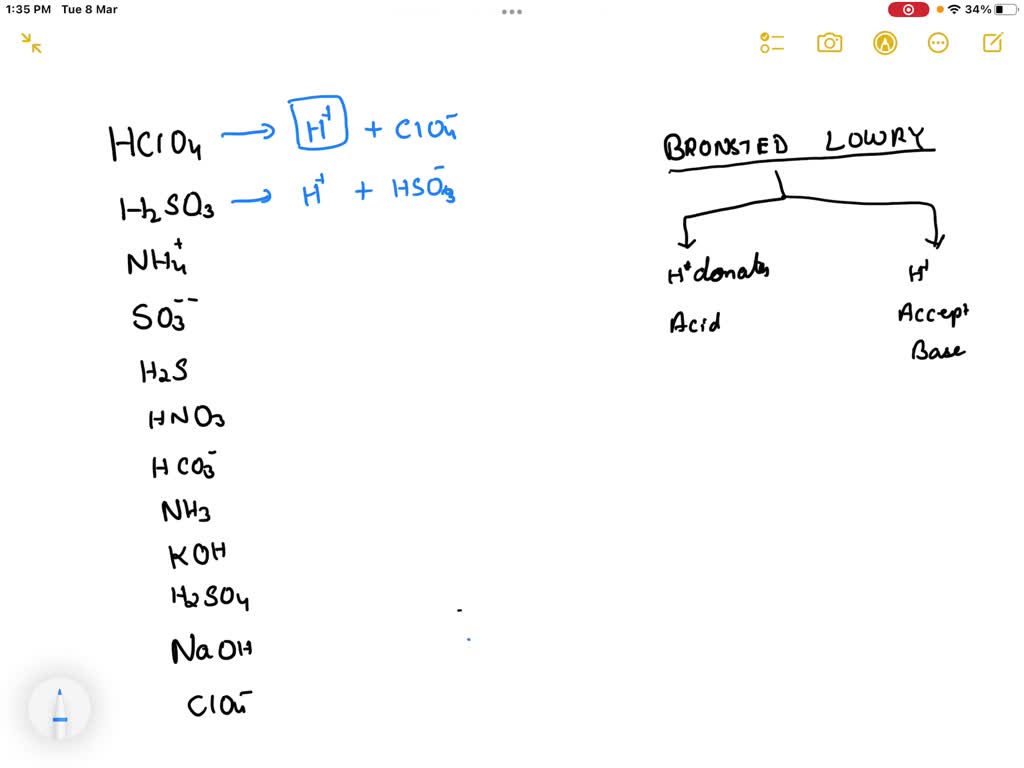 SOLVED: Which of the following can behave as Bronsted-Lowry acids in ...