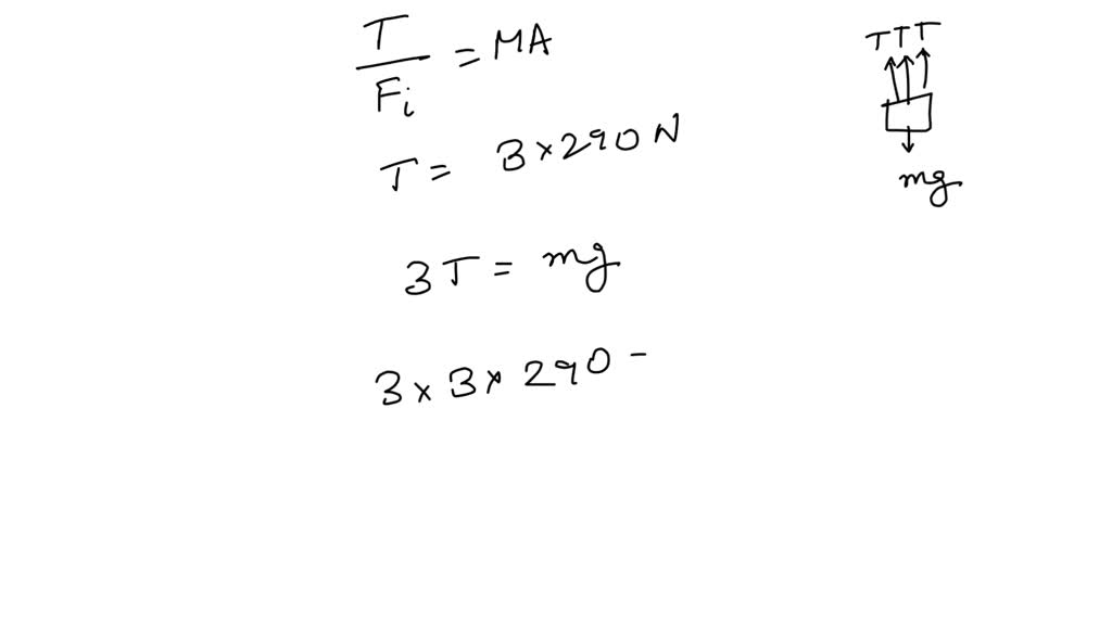 SOLVED: Assuming ideal conditions with the 3 pulleys a, b and c below ...