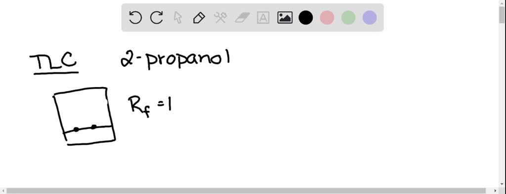 SOLVED: TLC experiment: When 2-propanol was used as the developing ...