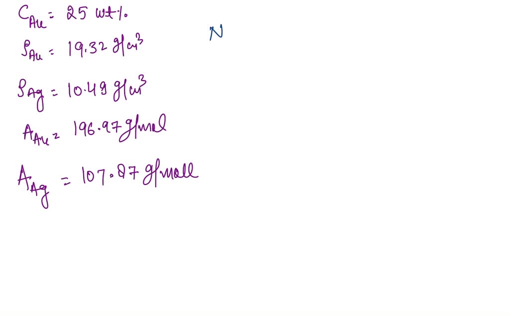 SOLVED: Gold forms a substitutional solid solution with silver. Compute ... SOLVED: Gold forms a substitutional solid solution with silver. Compute ...