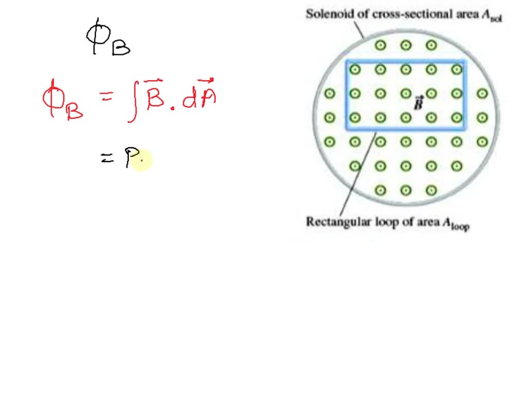 SOLVED: (-/1 Points] DETAILS KATZPSEF1 32.P.003. MY NOTES ASK YOUR ...