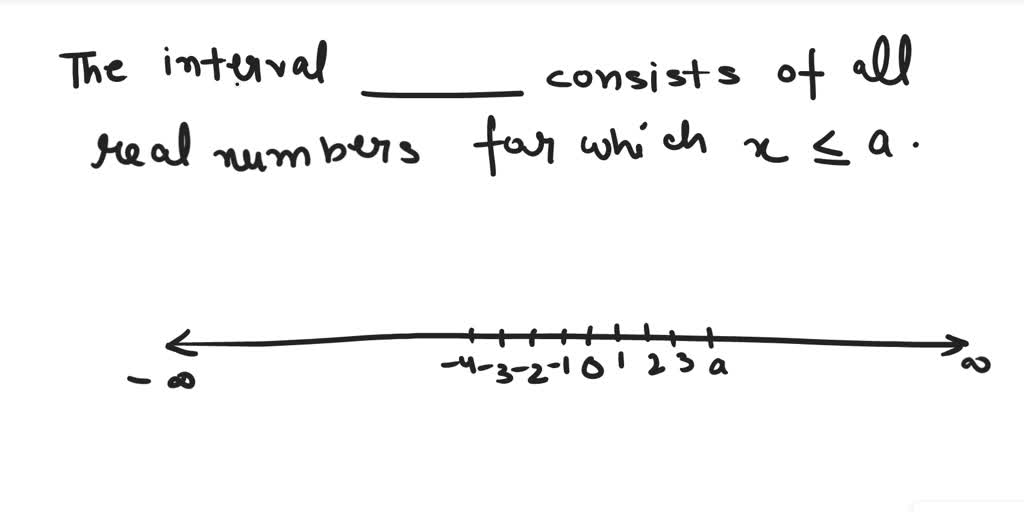 SOLVED: The interval [a, ∞) consists of all real numbers for which x is ...