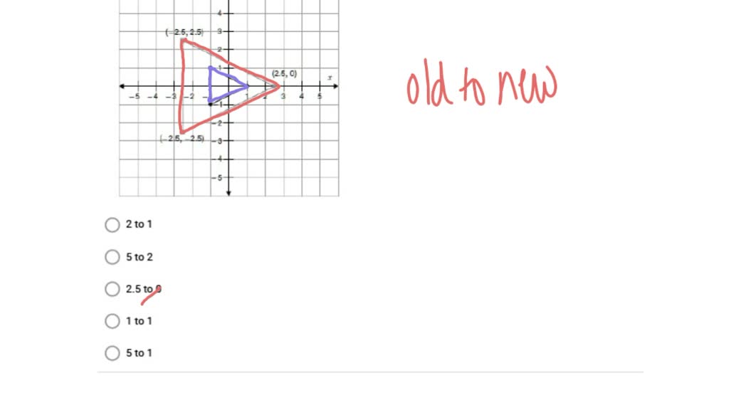 SOLVED: Determine the scale factor of the geometric figure. The points of each preimage are ...